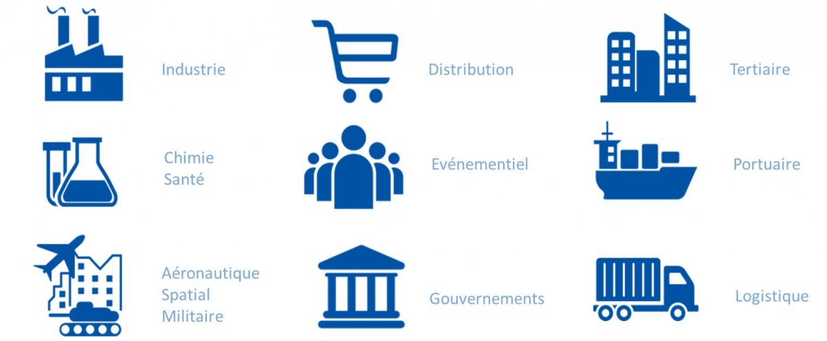 NOS PRESTATIONS DE SECURITE – AGR GROUPE